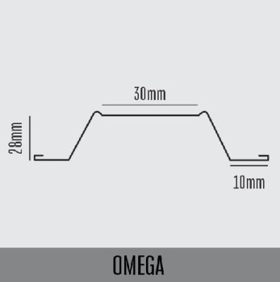PC Omega 70 12.5 Mm Placo